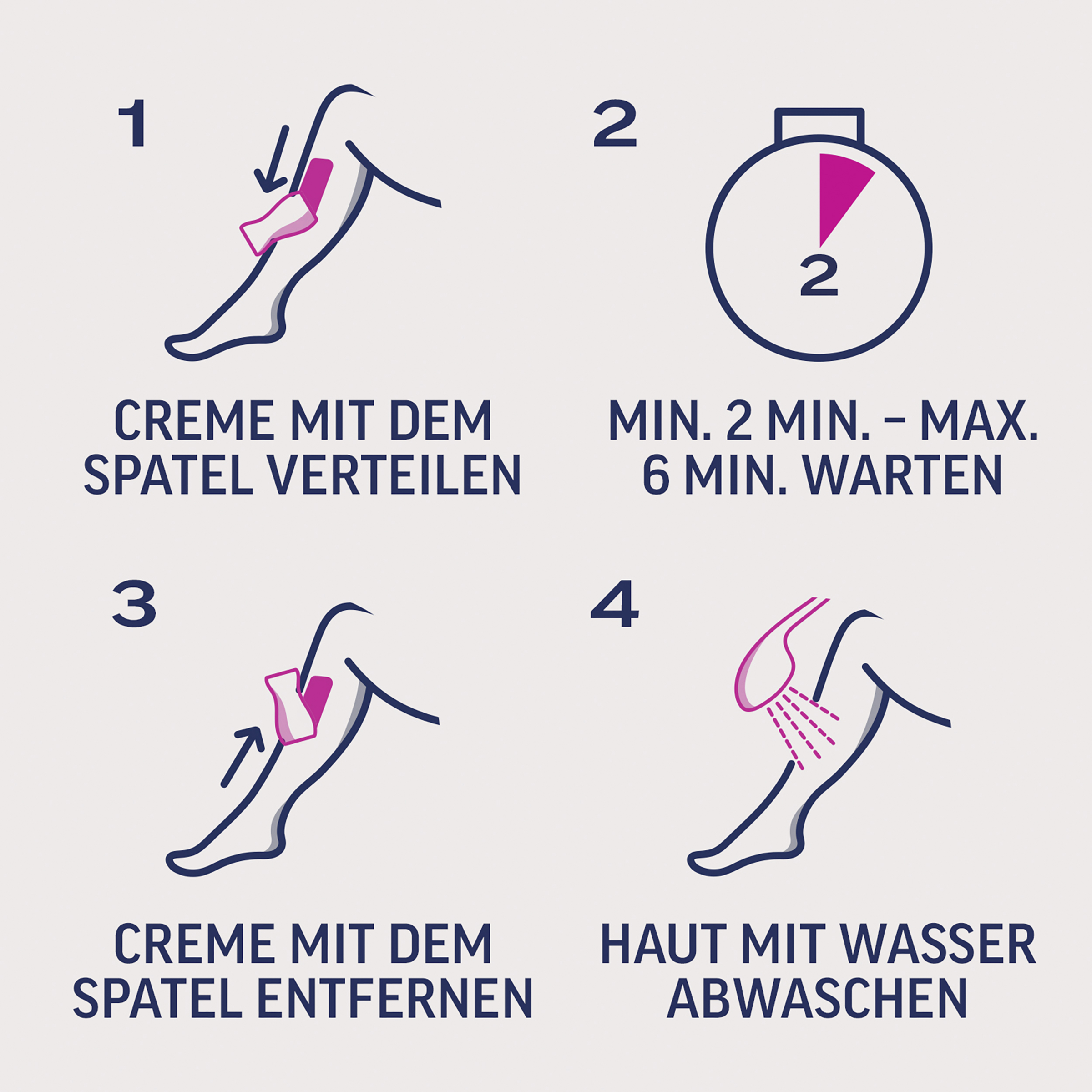 Veet Ekspert hårfjerningscreme krop + ben Køb online | rossmann.dk