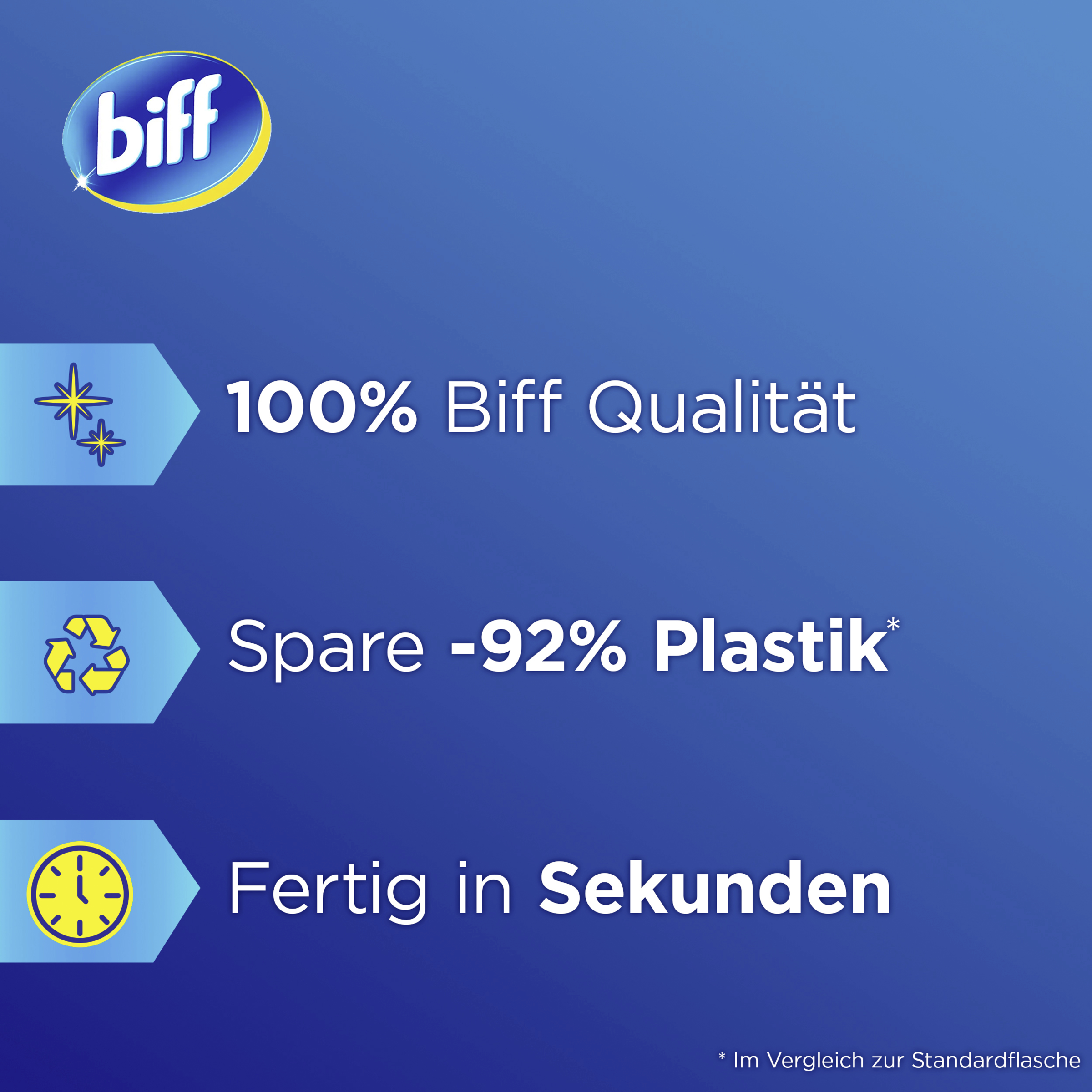 Biff Total Mix & Clean bad koncentrat frisk citron refill-pose Køb ...